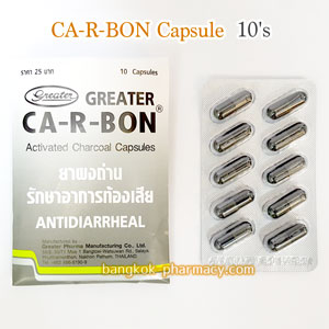 Bangkok Pahrmacy – Recommended Pharmacies on Sukhumvit Road